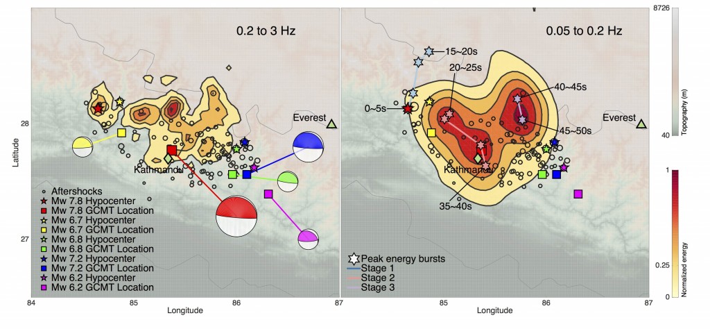 New research maps out trajectory of April 2015 earthquake in Nepal ...