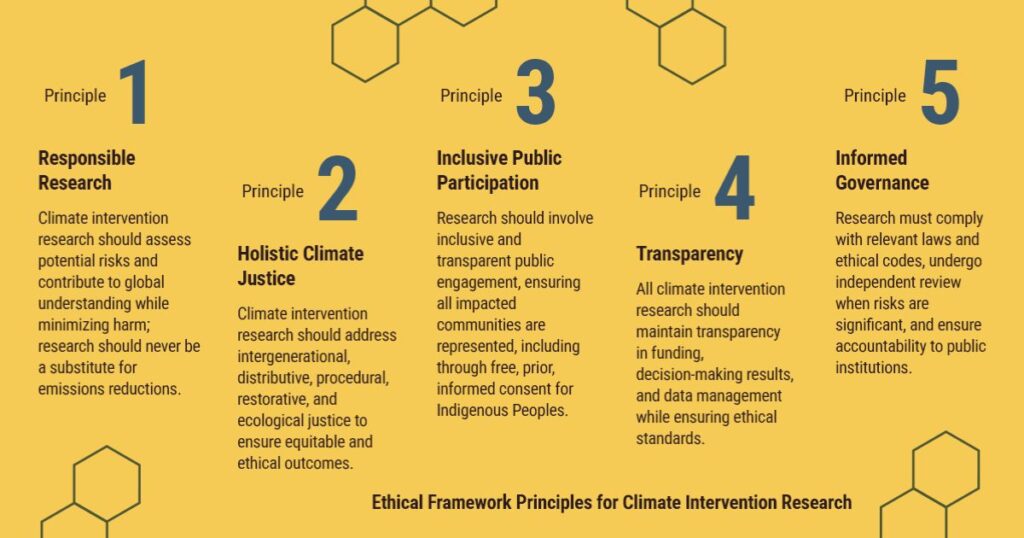 Ethical framework aims to counter risks of geoengineering research ...